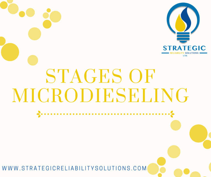 Microdieseling - Strategic Reliability Solutions Ltd