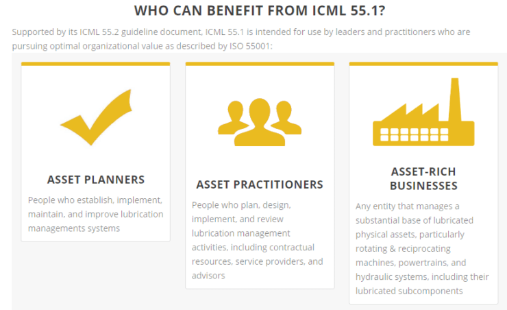 ICML 55 - the revolution in the lubrication sector - Strategic ...