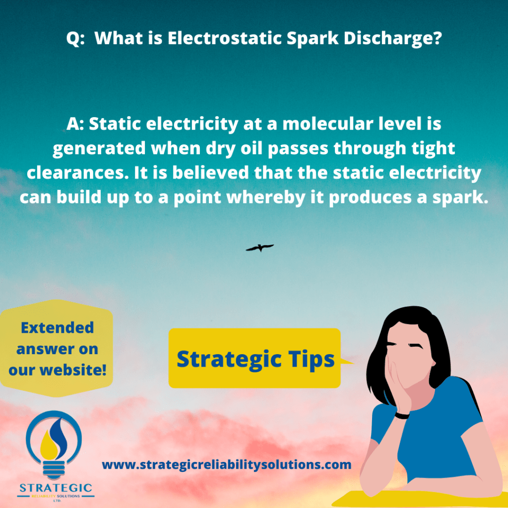 Electrostatic Spark Discharge - Strategic Reliability Solutions Ltd