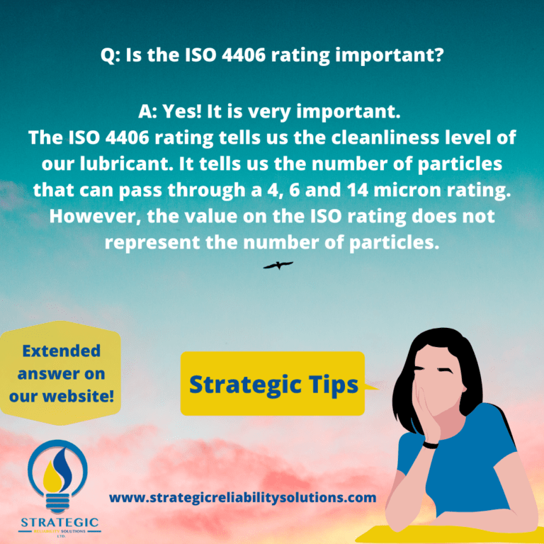 ISO 4406 rating - Strategic Reliability Solutions Ltd