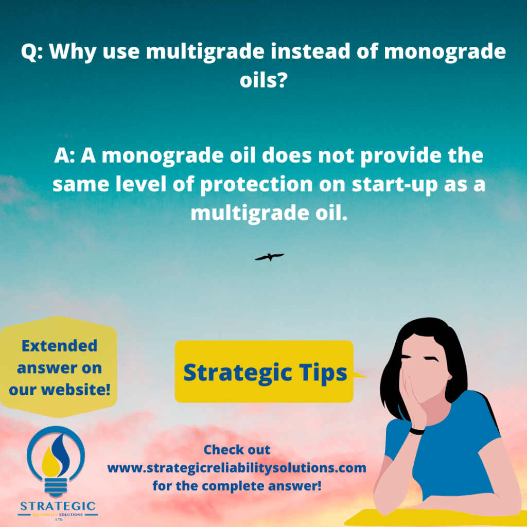 Multigrade vs Monograde - Strategic Reliability Solutions Ltd