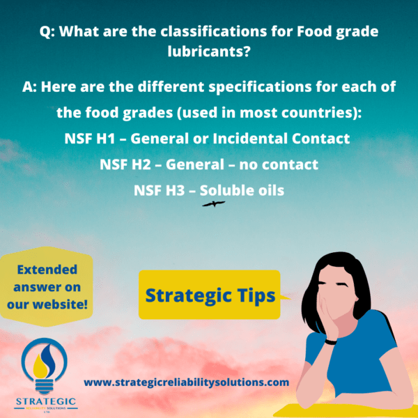 What are Food Grade Lubricants? - Strategic Reliability Solutions Ltd