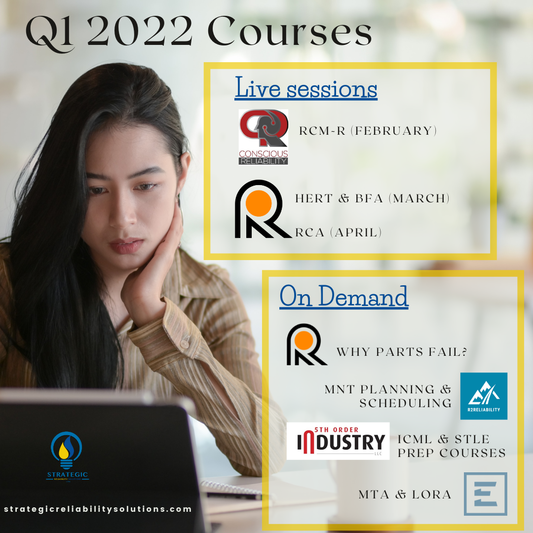 Online Readily Available Courses