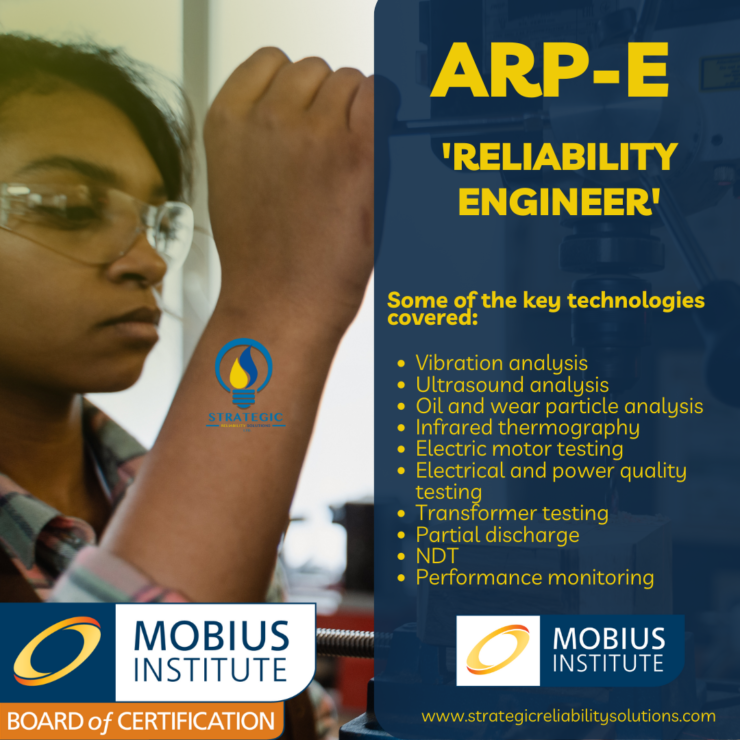 Mobius Institute Courses - Strategic Reliability Solutions Ltd