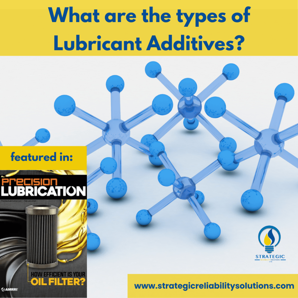 What are the types of Lubricant Additives? - Strategic Reliability ...